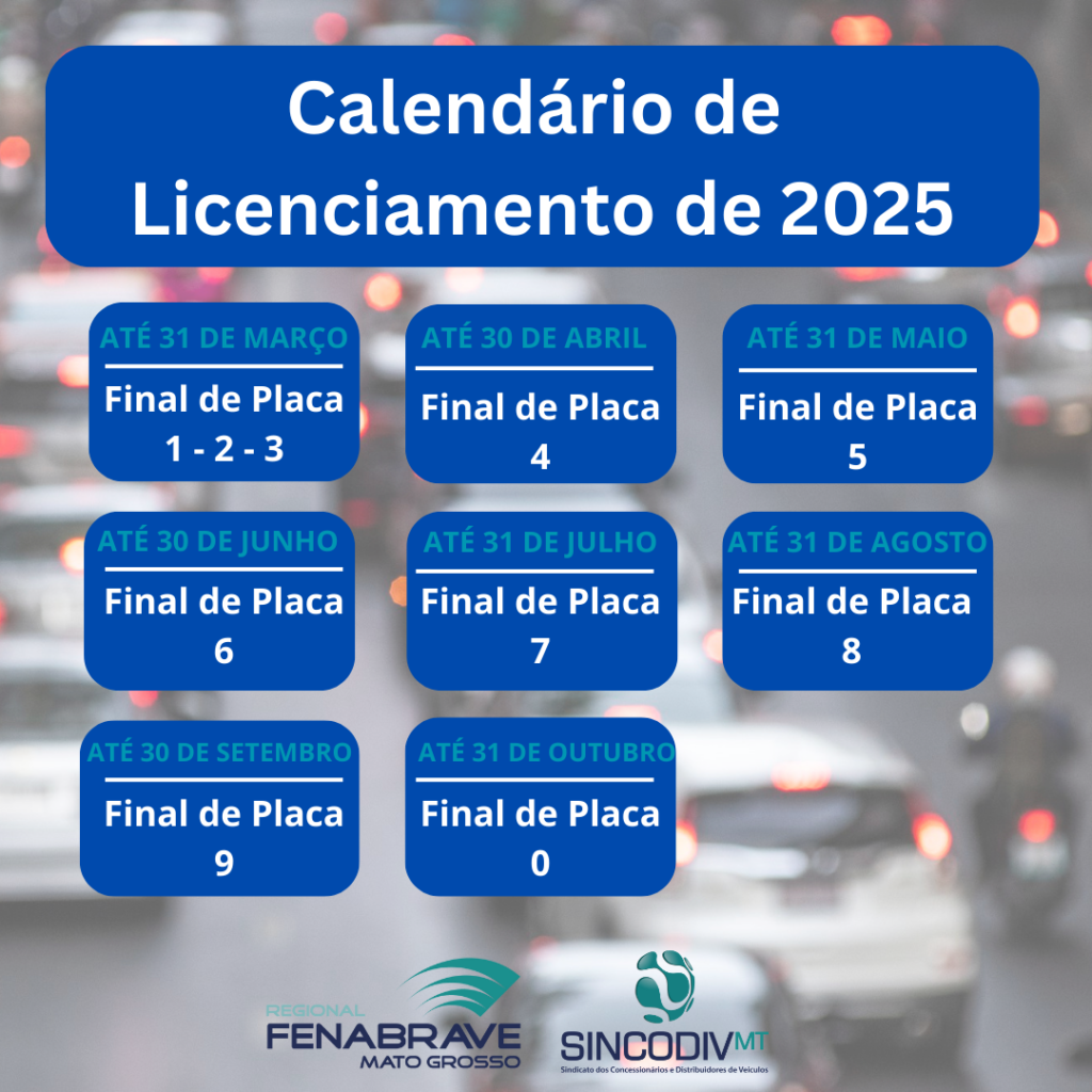 Licenciamento 2025 - Fenabrave-MT